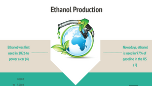 Ethanol Infographic by Brian Coyle on Prezi Design