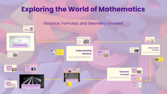 Understanding Math: Distances and Geometric Formulas by Mayy mayy Aguirre on Prezi