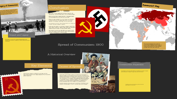 Spread of Communism After 1900 by SHARLYNE LOPEZ-ALVAREZ on Prezi