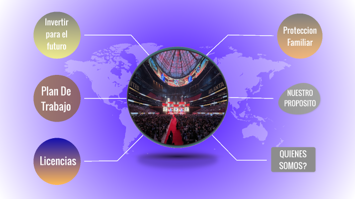 opp presentation by Juan Ramirez on Prezi