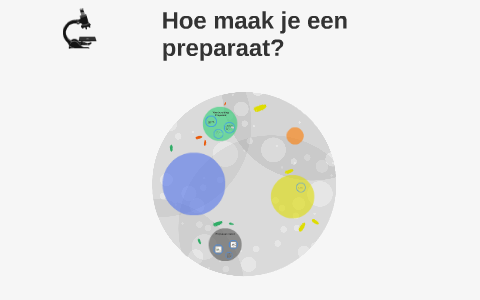 Hoe maak je een preparaat? by jasper van gerwen on Prezi