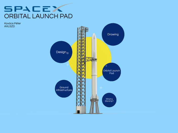 Starship Orbital Launch Pad by on Prezi