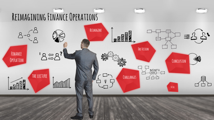Reimagining Finance Operations by Akshyat Sharma on Prezi