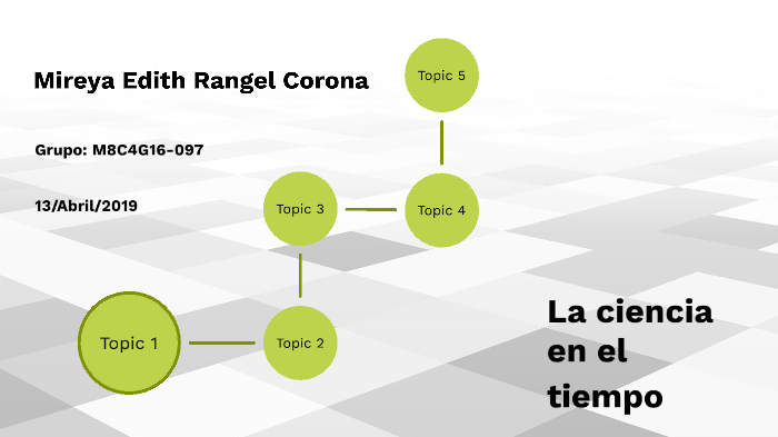 La ciencia en el tiempo by Mireya Edith Rangel on Prezi