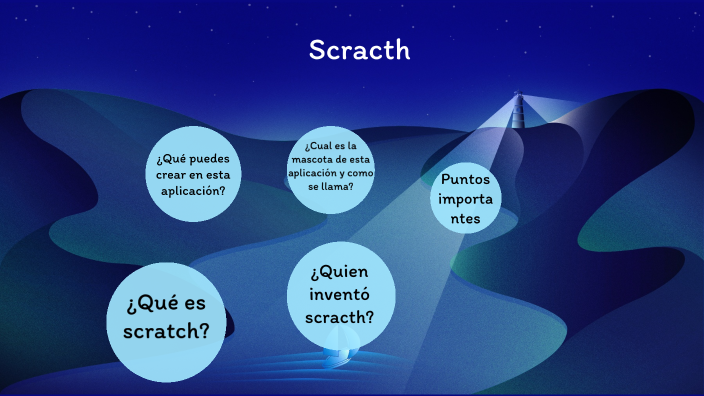 Scratch 3A jesúsArámbula by Jesus Arambula Arriaga on Prezi