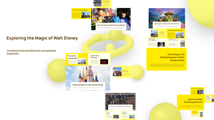 Exploring the Magic of Walt Disney by Marc . on Prezi