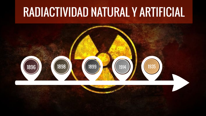 Radioactividad natural y artificial by Angie Avella on Prezi