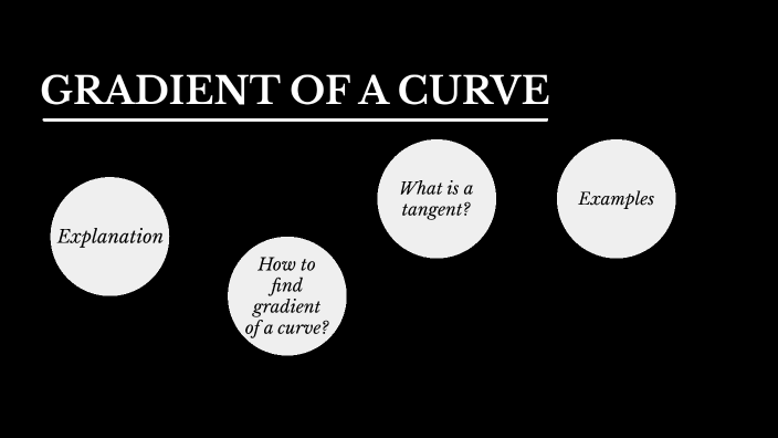 Gradient of a Curve by NADINE THOMAS on Prezi