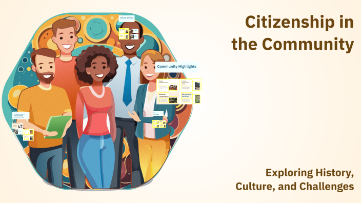 Citizenship in the Community by Evan Kim on Prezi