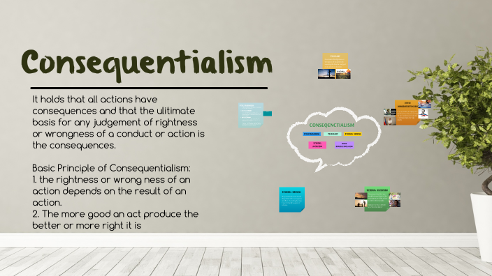 Freedom of the Human Person:Consequentialism by Ma. Veronica Gonzales ...