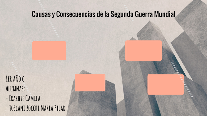 segunda guerra mundial by María Toscani on Prezi