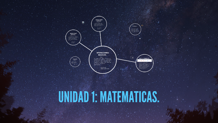 UNIDAD 1: MATEMATICAS. by luis acosta on Prezi