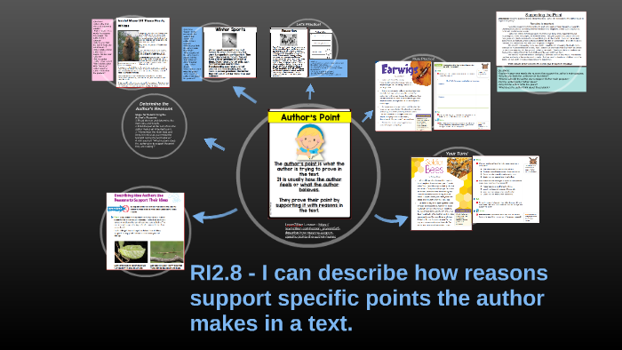 RI2.8 - I can describe how reasons support specific points t by Christa ...