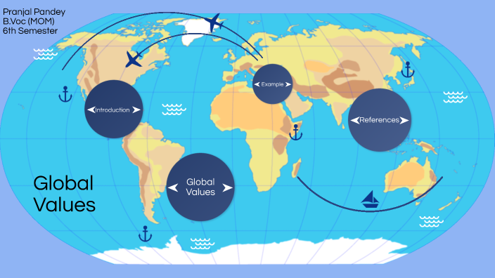 Global Values by raja etron on Prezi