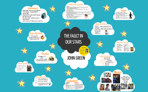 The Fault in our Stars by Hazel Grace on Prezi