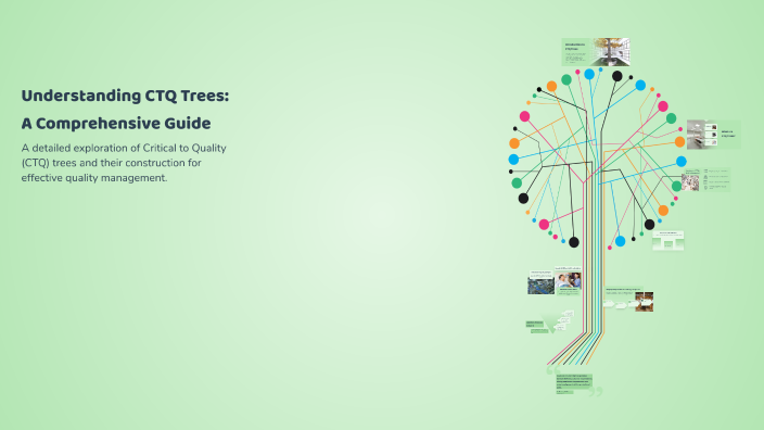 Understanding CTQ Trees: A Comprehensive Guide by Lisette Van der Poel ...