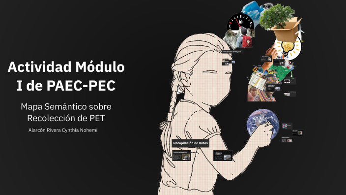 Actividad Módulo I de PAEC-PEC by CYNTHIA NOHEMÍ ALARCÓN RIVERA on Prezi