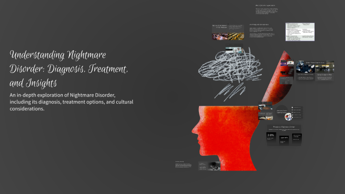 Understanding Nightmare Disorder: Diagnosis, Treatment, and Insights by ...