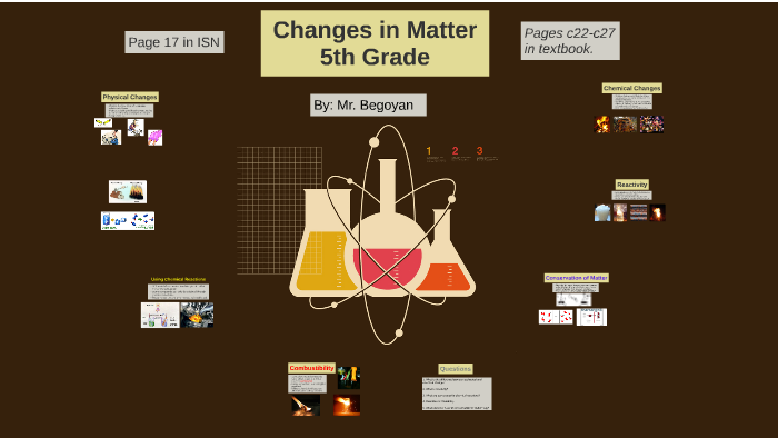 Changes in Matter - 5th Grade by William Begoyan on Prezi