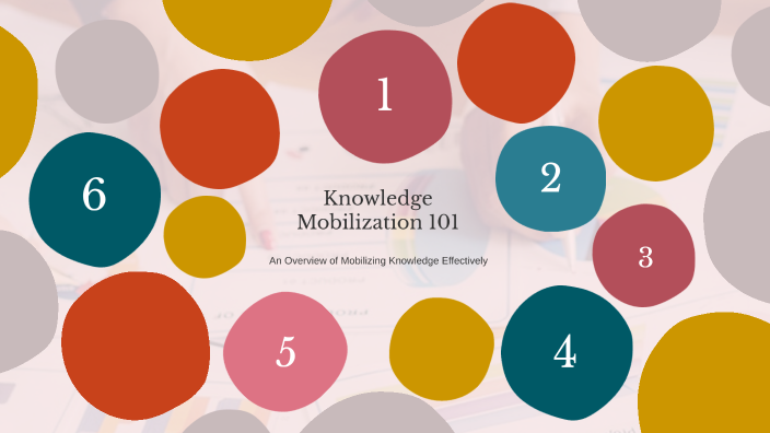 Knowledge Mobilization 101 by Simone Chia on Prezi
