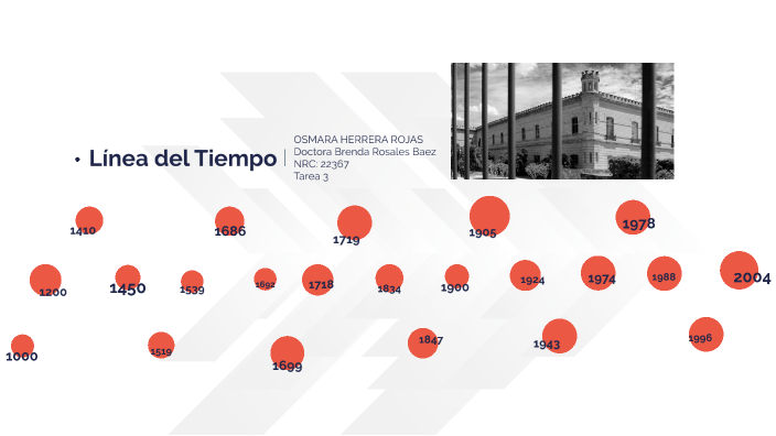 La Prisión en México Osmara Herrera Rojas by maya rojas on Prezi