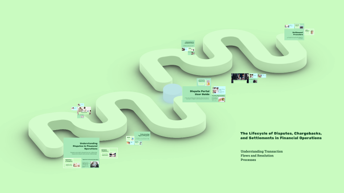 The Lifecycle of Disputes, Chargebacks, and Settlements in Financial ...