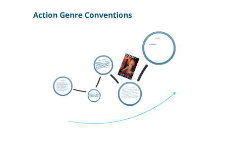 Action Genre Conventions by Chris knappers on Prezi