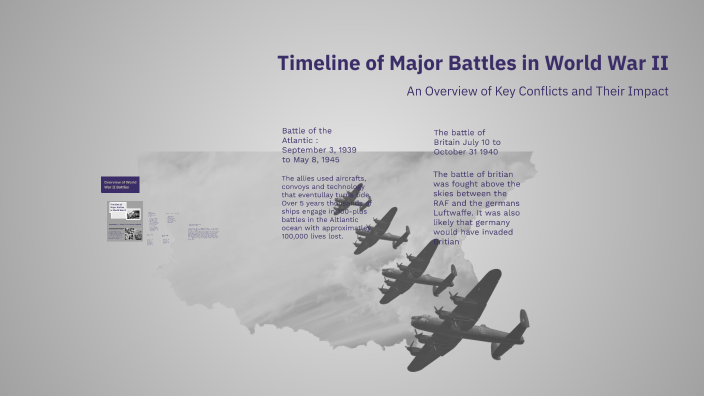 Timeline of Major Battles in World War II by Jordyn Knutsen on Prezi