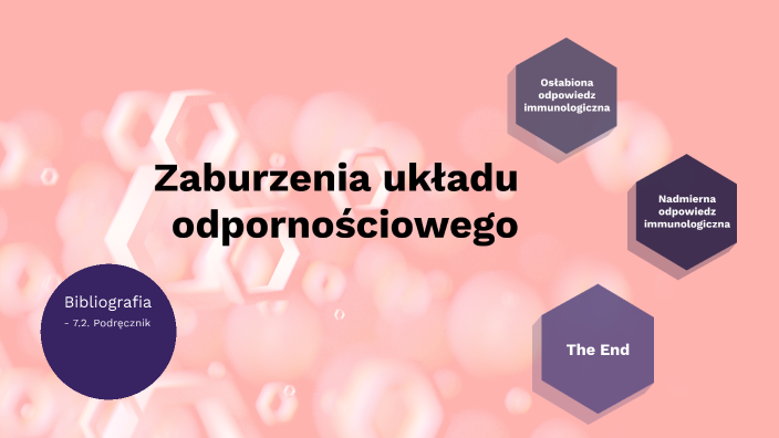 Zaburzenia odporności by fdsfds fdsfsd