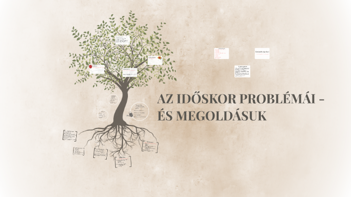 AZ IDŐSKOR PROBLÉMÁI - ÉS MEGOLDÁSUK by Alexander Baráth on Prezi