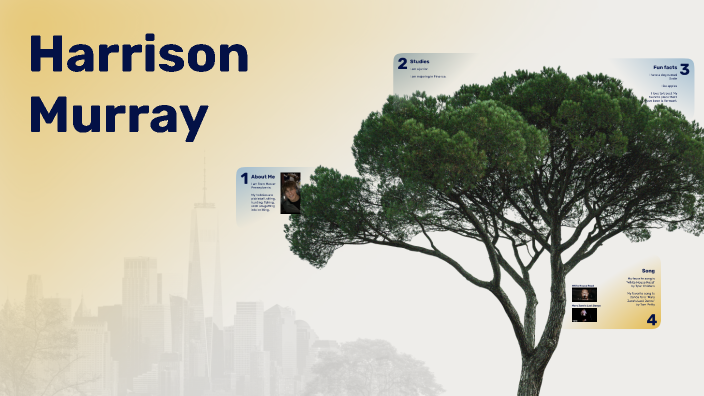 Introduction by Harrison Murray on Prezi