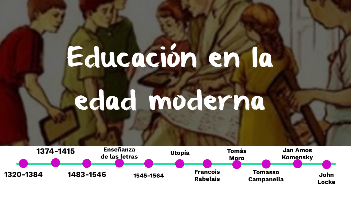 Educación en la edad moderna by Denisse Gil on Prezi