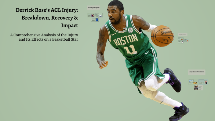 Derrick Rose’s ACL Injury: Breakdown, Recovery & Impact by Louie ...