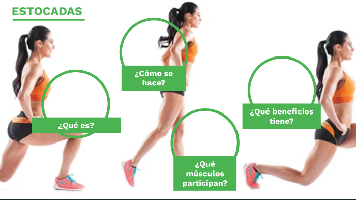 Estocadas Músculos Trabajados