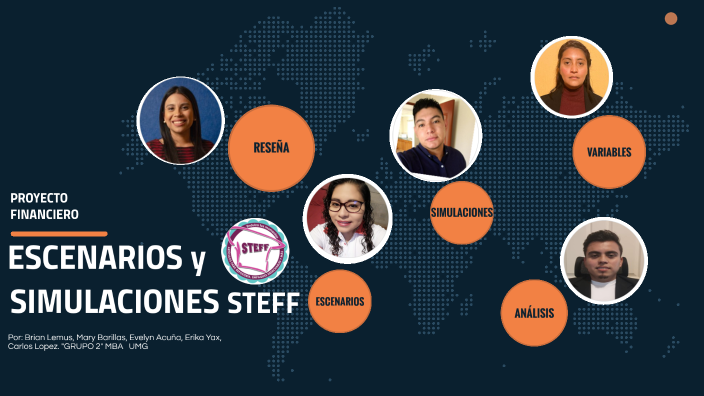 PROYECTO FINAL ESCENARIOS Y SIMULACIONES "STEFF" by Brian Lemus on Prezi