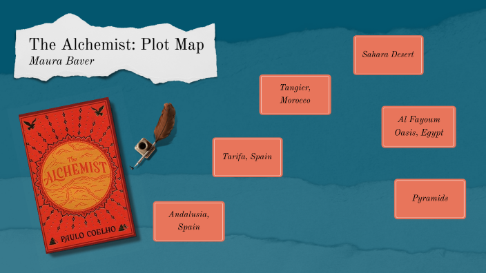 The Alchemist: Plot Map by Maura Baver on Prezi