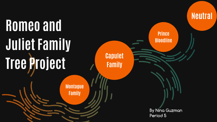 Romeo and Juliet Family Tree by nina guzman on Prezi