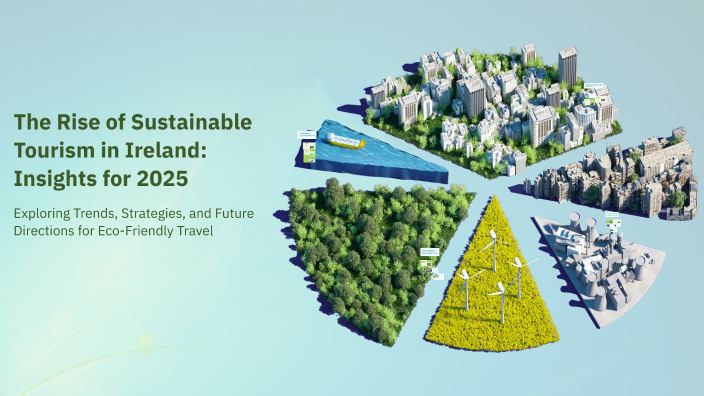 The Rise of Sustainable Tourism in Ireland: Insights for 2025 by Laury ...