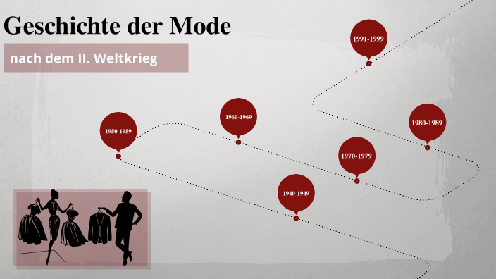 Geschichte der Mode by Emma Jaramazovic on Prezi
