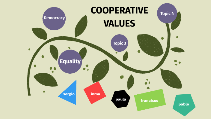 cooperative values by Sergio Gutiérrez Valero on Prezi