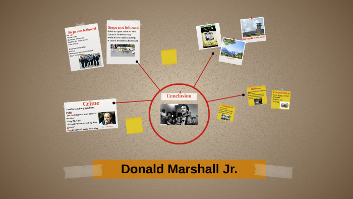 Donald Marshall Jr. by Ann McArthur on Prezi