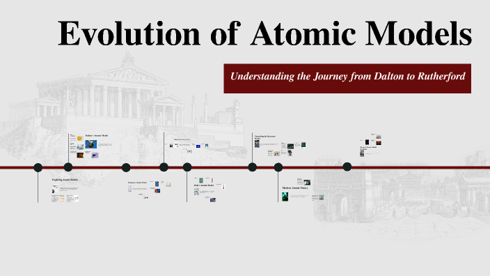 Evolution of Atomic Models by Ahmad Hammouri on Prezi