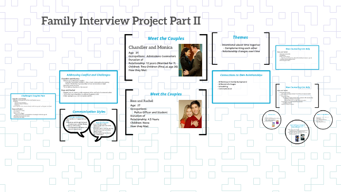 Family Interview Project Part II by Shelby Huster on Prezi
