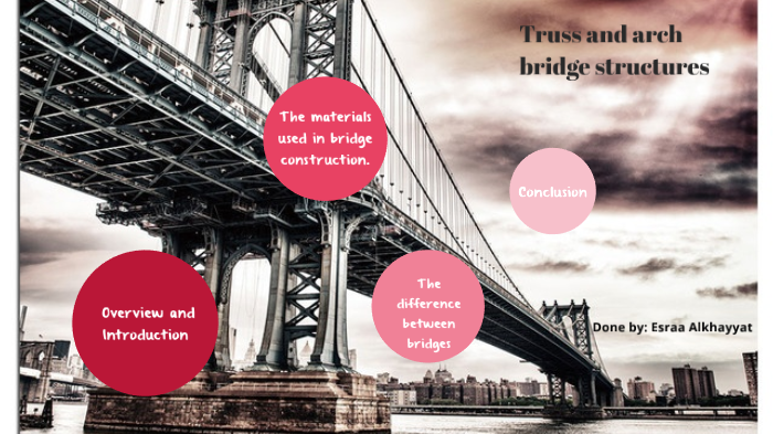 Truss and Arch Bridge Structures by Esraa Alkhayyat on Prezi