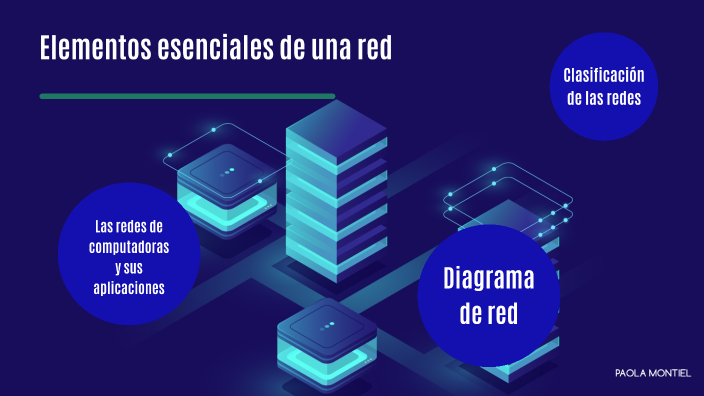 Elementos esenciales de una red by Paola Montiel Guzmán on Prezi