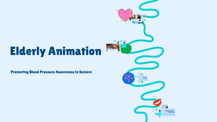 Elderly Animation by anu anu on Prezi