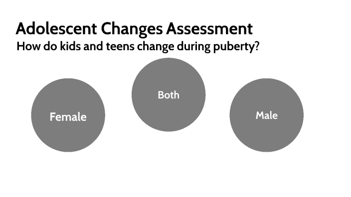 Adolescent Changes Assessment by Clare Powell on Prezi