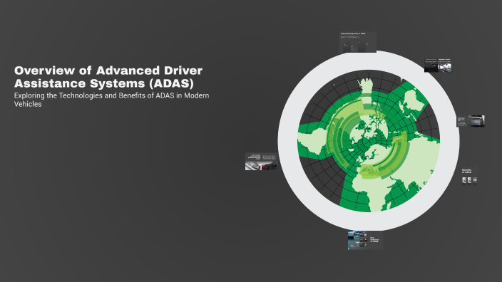 Overview of Advanced Driver Assistance Systems (ADAS) by Shivashankar N ...