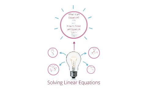 Solving Linear Equations - Year 10 by Deborah Robinson on Prezi