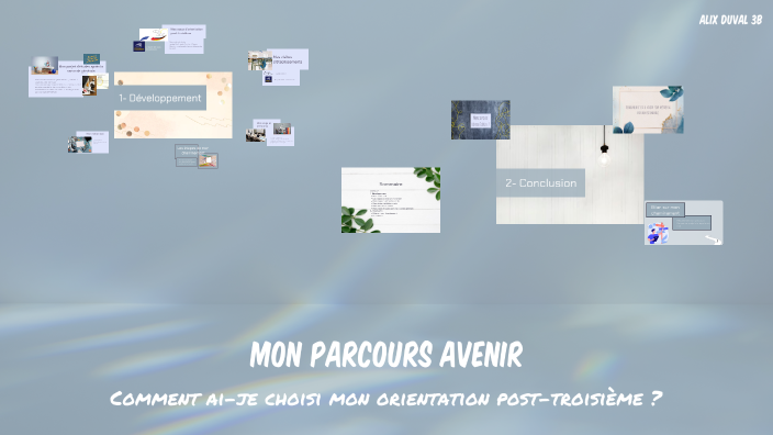 Mon parcours avenir by aka duvale on Prezi